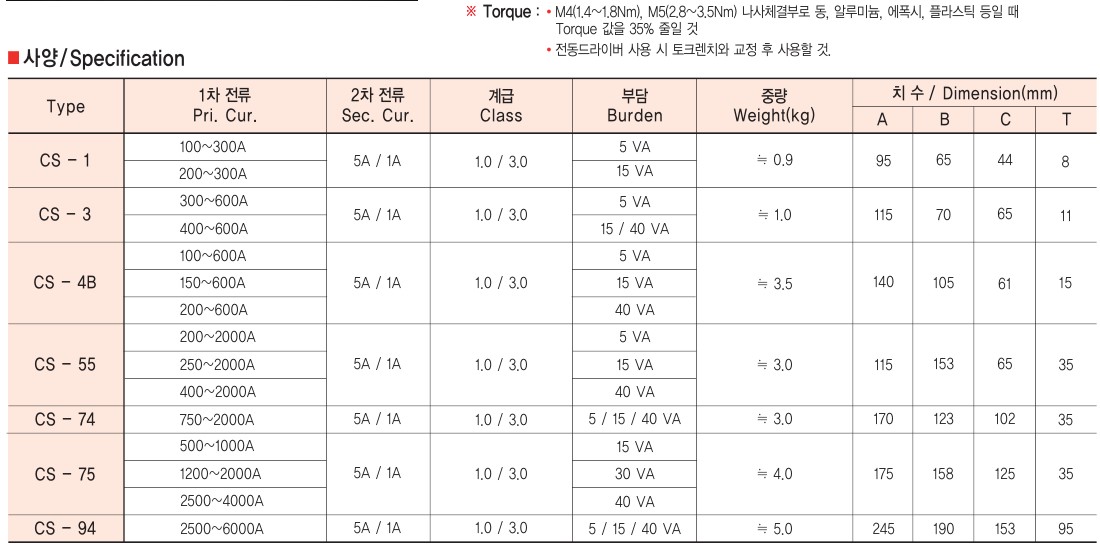 CT (Current Transformer) - Products - CTE TECH